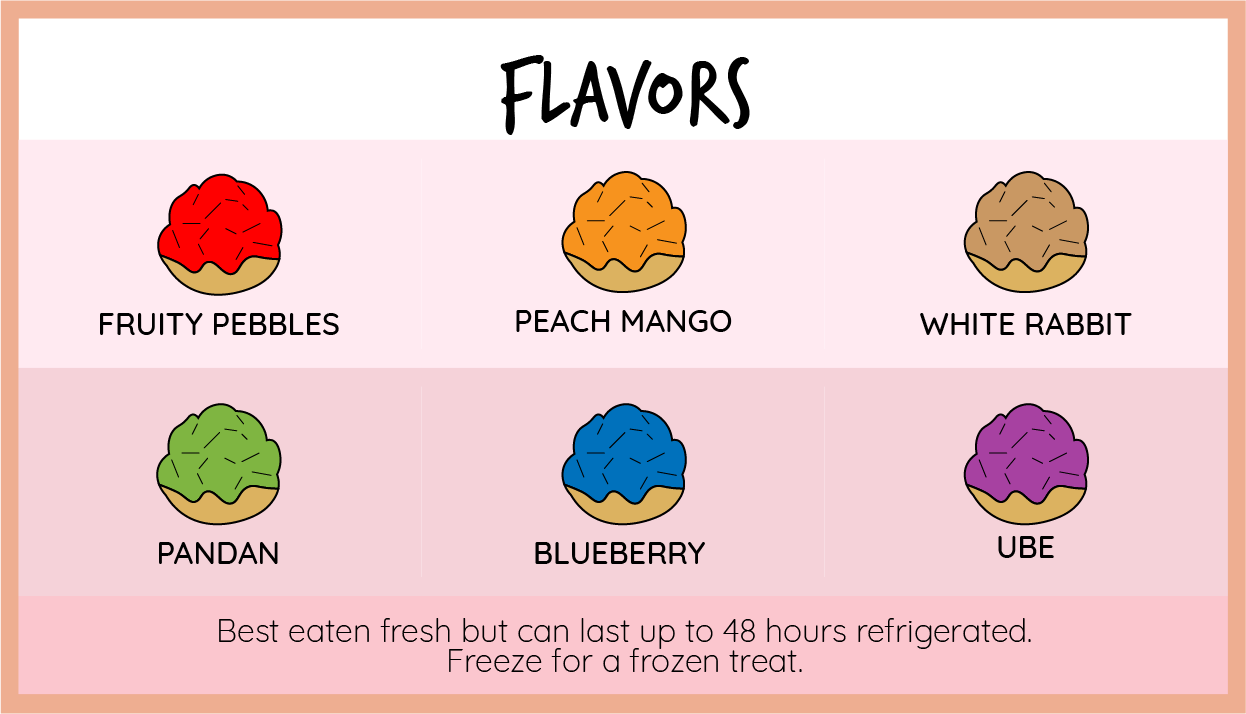 MENU – Puffy Pandy