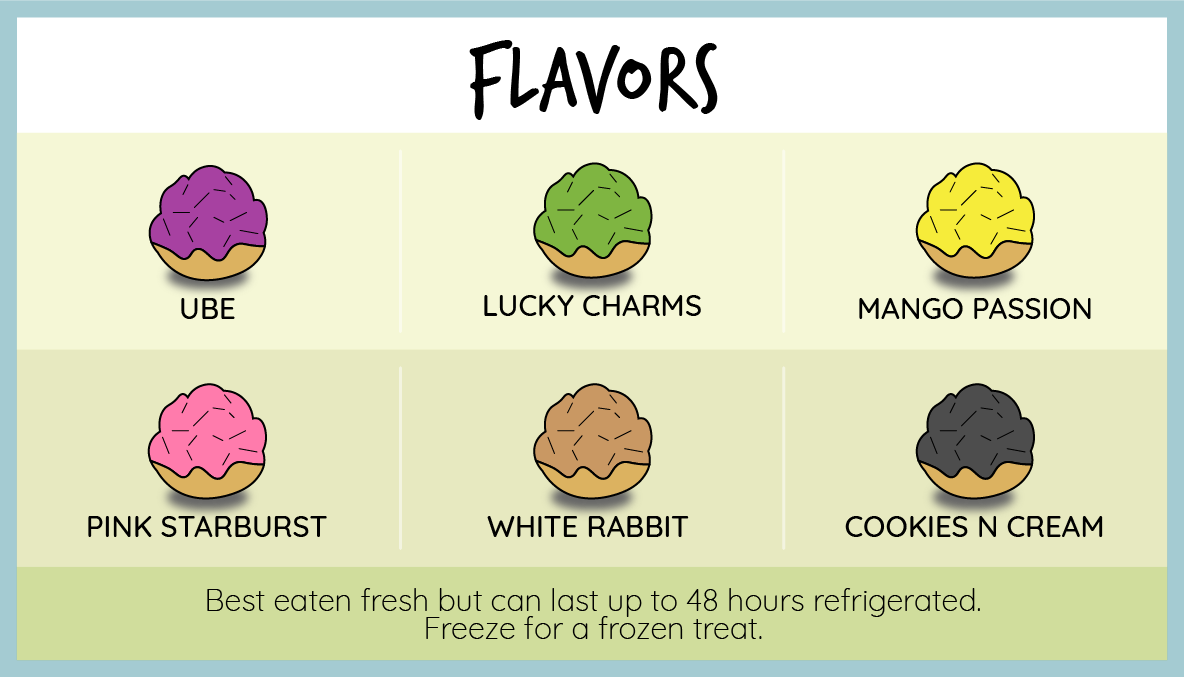 MENU – puffypandy