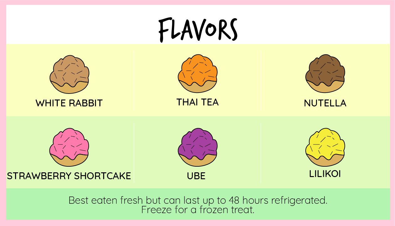 MENU – puffypandy