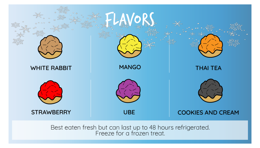 MENU – Puffy Pandy